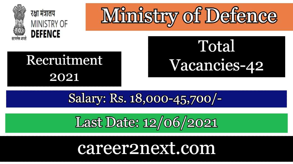 Ministry of Defence Recruitment 2021-42 Posts