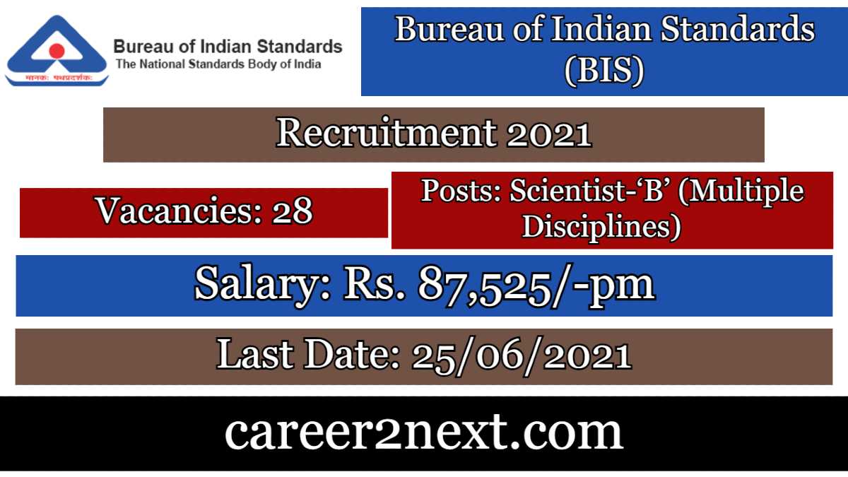BIS Recruitment 2021-28 Posts|Last date: 25/06/2021.