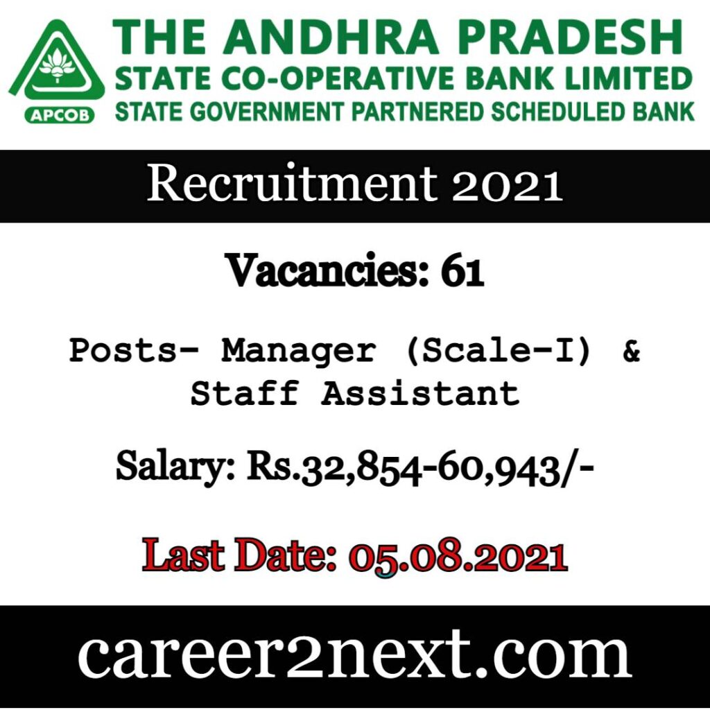 APCOB Recruitment 2021 - 61 Posts|Last Date: 05/08/2021.