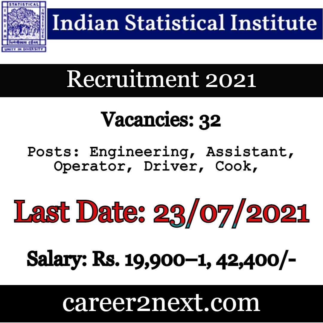 ISI Recruitment 2021 | 32 Posts|Last Date: 23/07/2021.