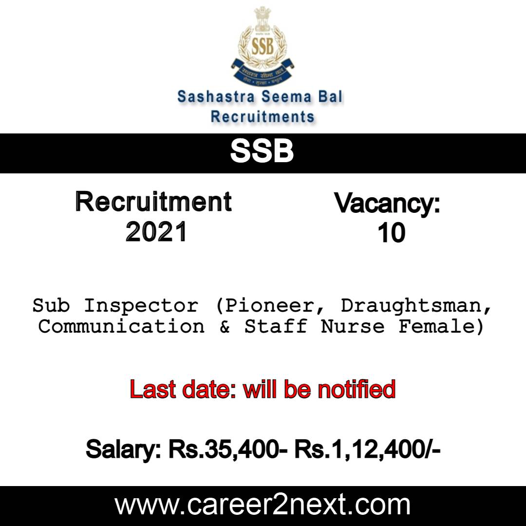 SSB Recruitment 2021 for 116 Sub Inspector Posts - Career2next