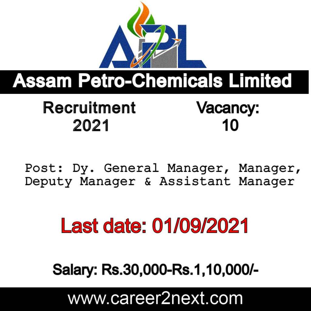 APL Namrup Recruitment 2021 |10 Manager Posts - Career2next