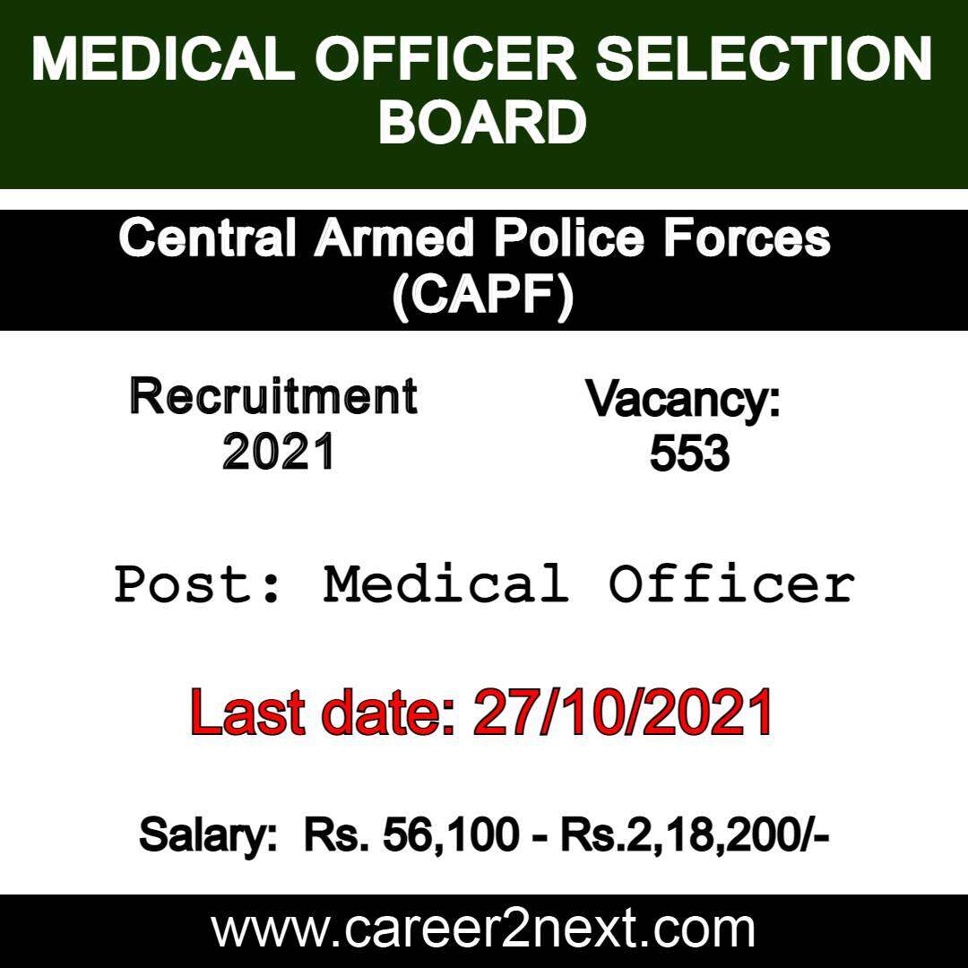CAPF Recruitment 2021 | 553 Medical Officer Posts