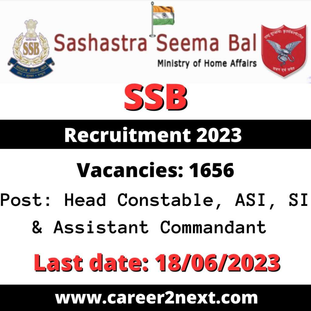SSB Recruitment 2023 | 1656 Constable, SI & Other Posts - Career2next