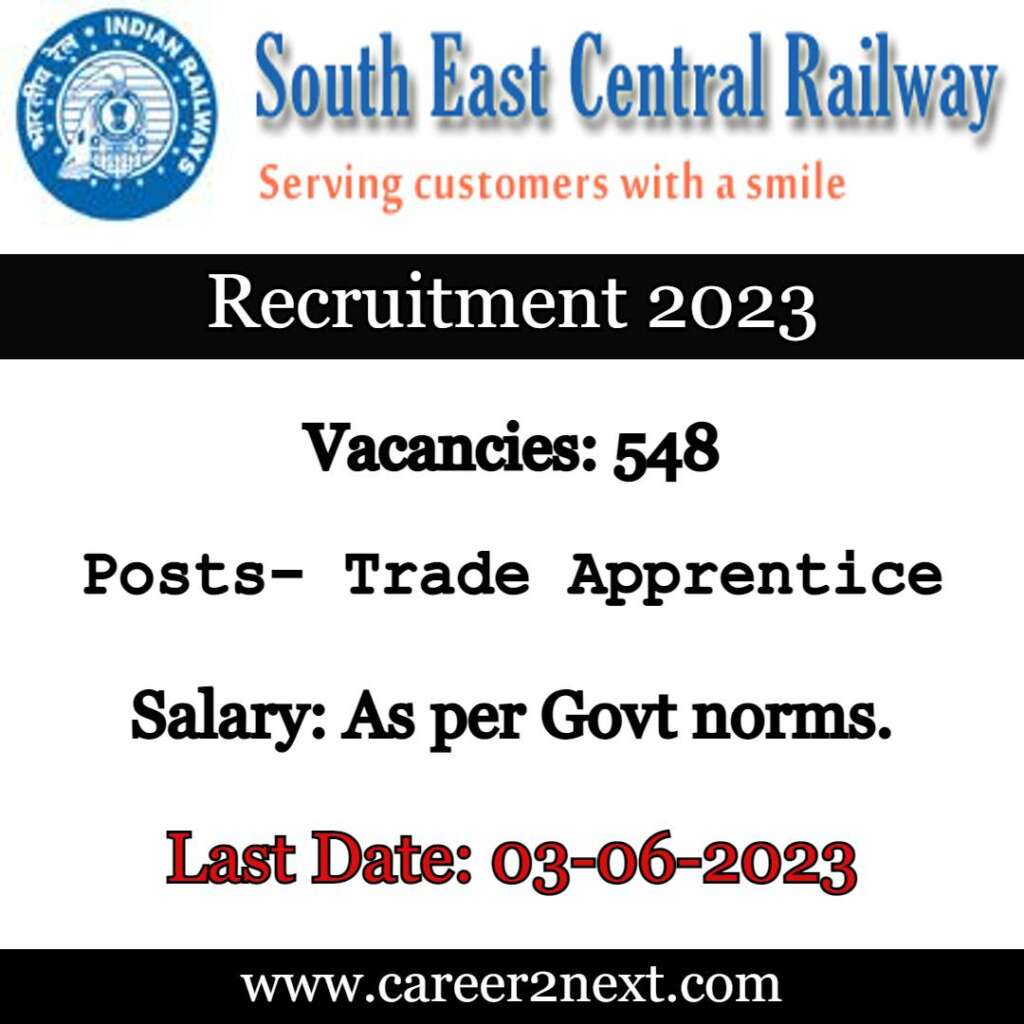 South East Central Railway Recruitment 2023