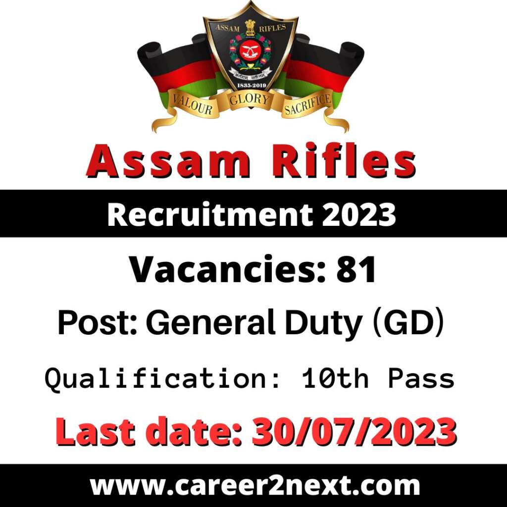 Assam Rifles Recruitment 2023 | 81 Sportspersons Posts - Career2next