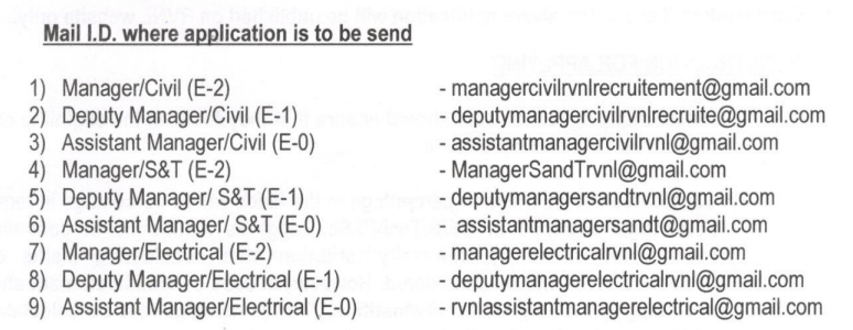 RVNL Recruitment 2023 | 50 Civil,Electrical and S&T post